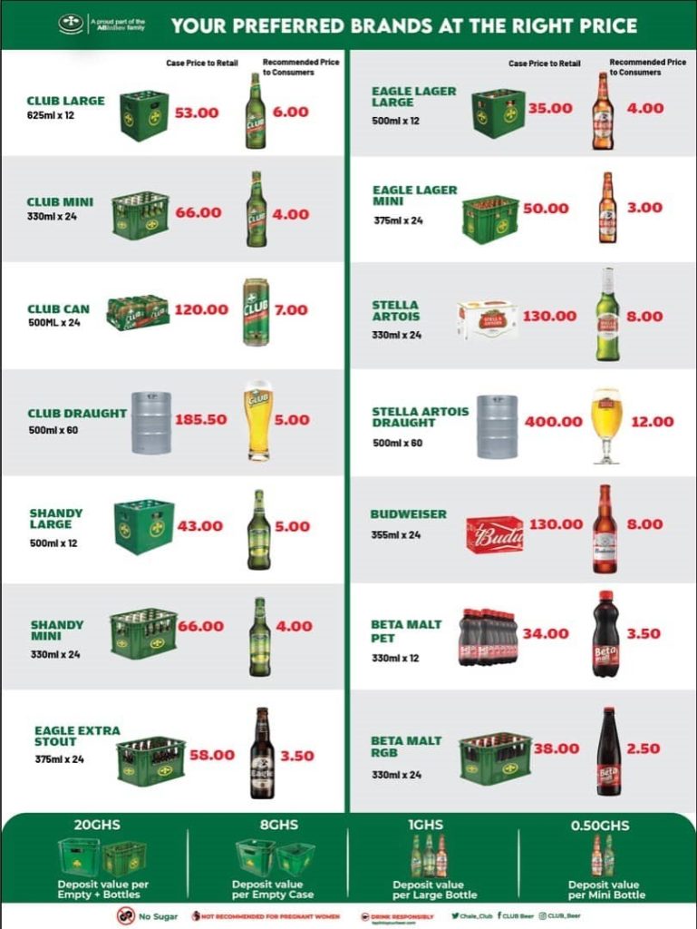 Retailer and Consumer Price List – Accra Brewery PLC
